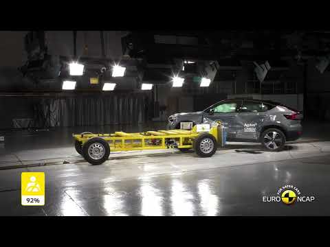 Euro NCAP Crash & Safety Tests of Volvo EC40 (formerly C40 Recharge) 2022
