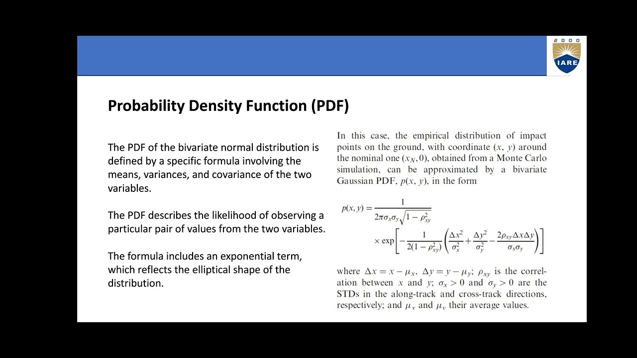 the bivariate normal distribution