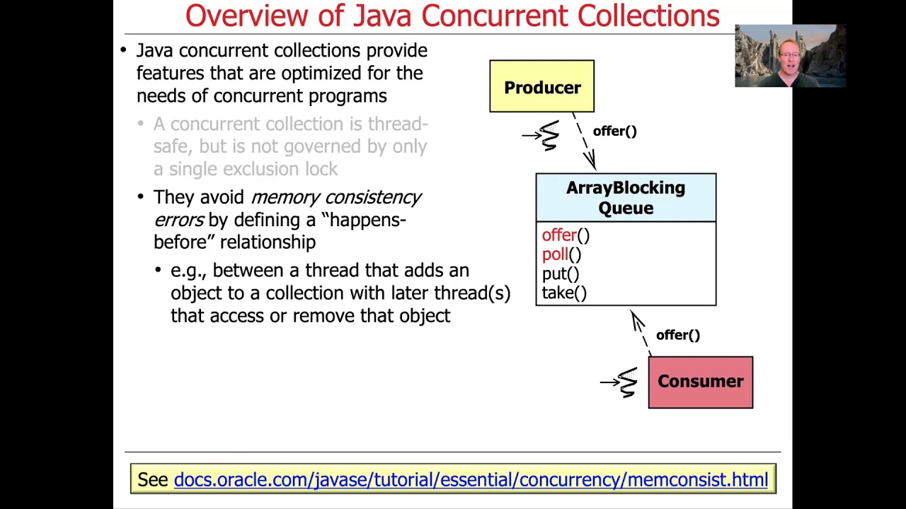 Introduction to Java Concurrent Collections