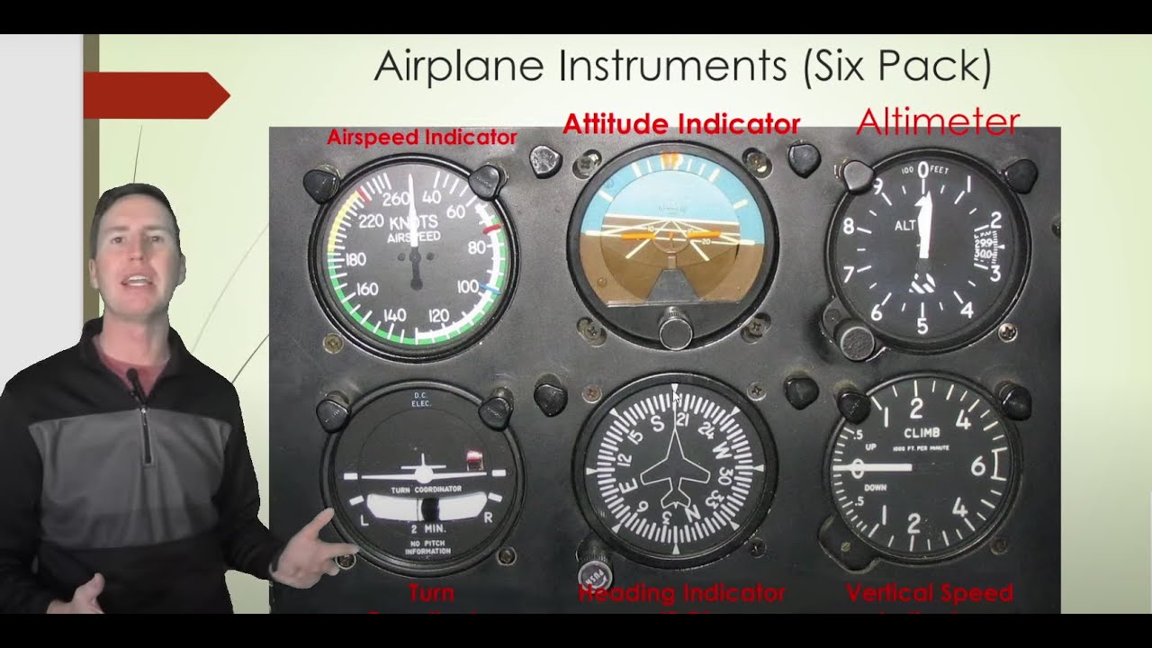Operation of Systems PART II (ACS)
