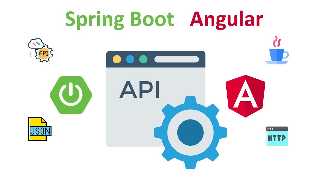 Part 1 - Spring Boot API with Angular