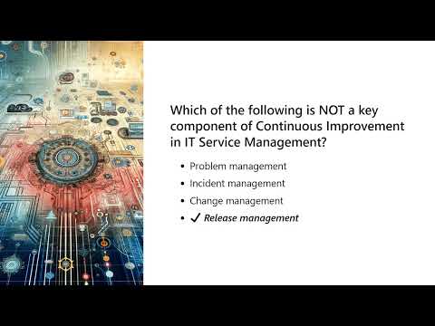 ServiceNow CIS ITSM Certified Implementation Specialist IT Service Management Exam