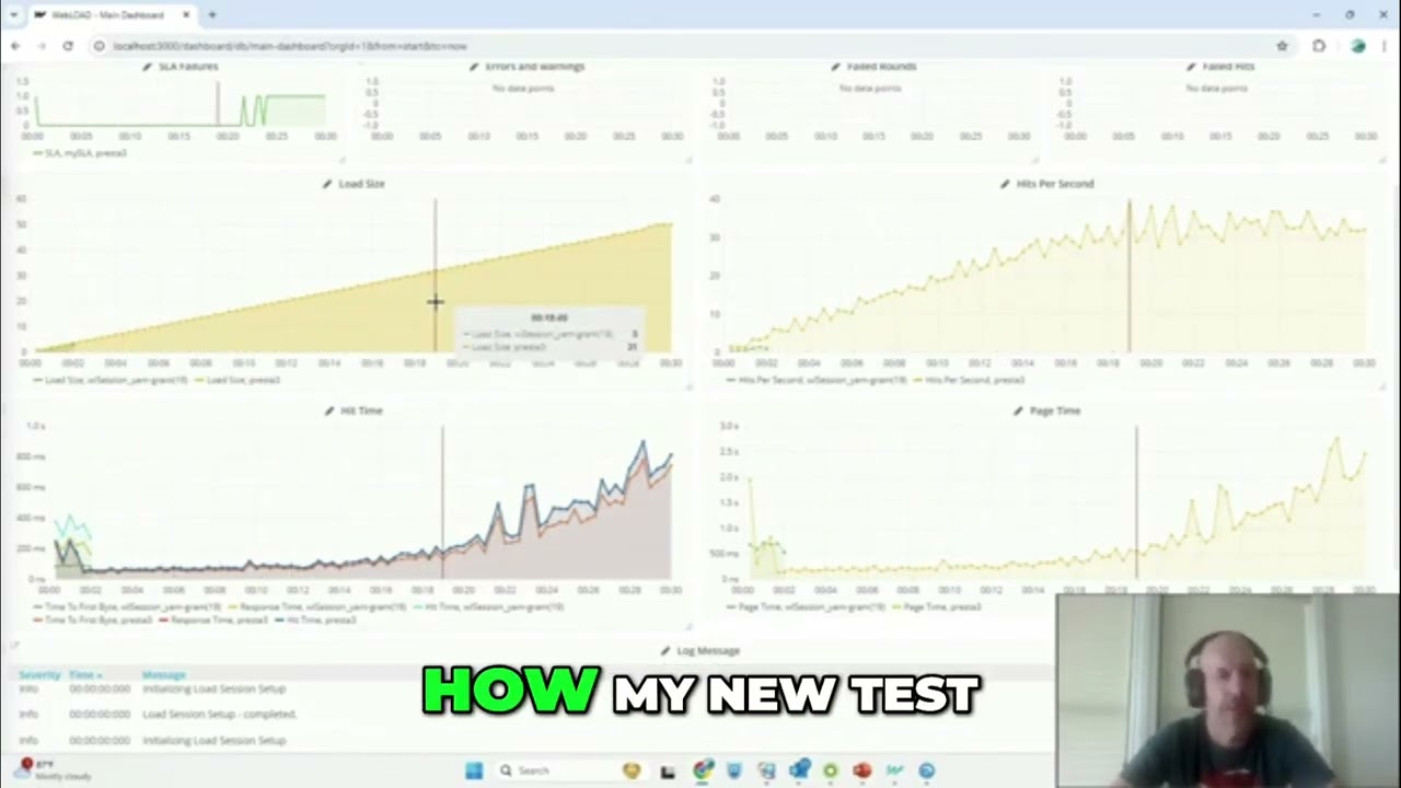 Unlocking WebLOAD Master the Dashboard for Effective Testing