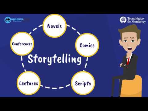 Storytelling Part 1 – Definition