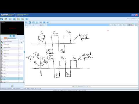 QEEE Lecture 16- Delay spread of a wireless channel