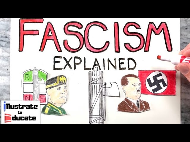 Understanding Fascism: Its Origins, Characteristics, and Modern ...