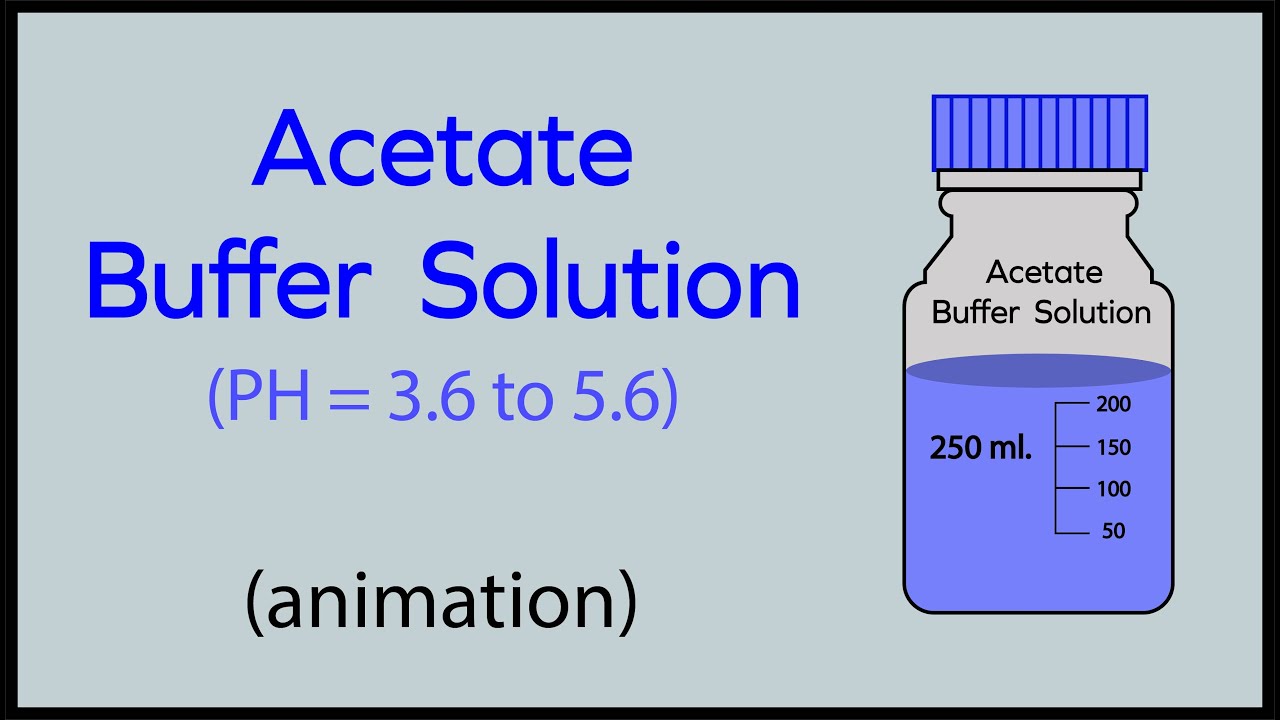 how to prepare acetate buffer solution | Acetate buffer solution is prepared by combining