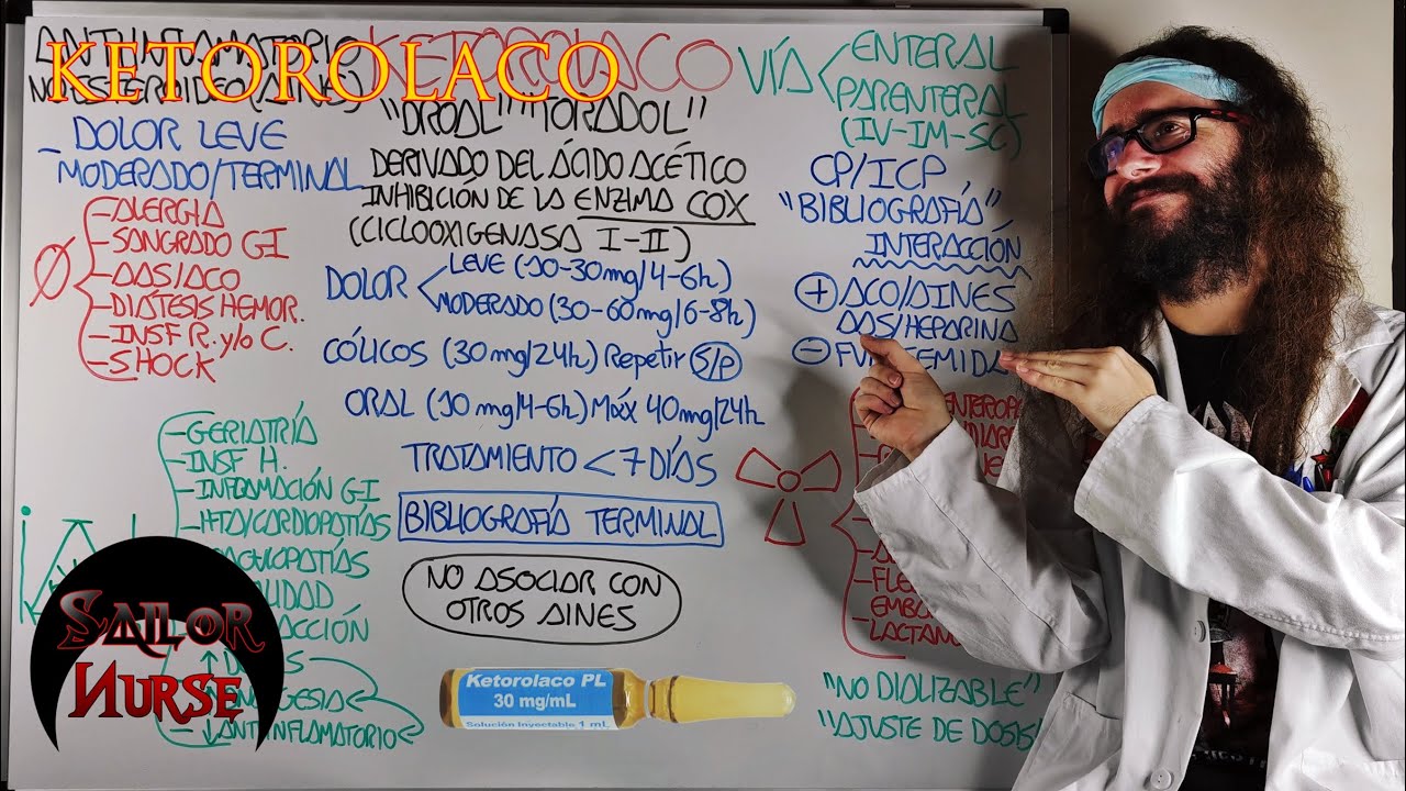 💊 Ketorolaco 
