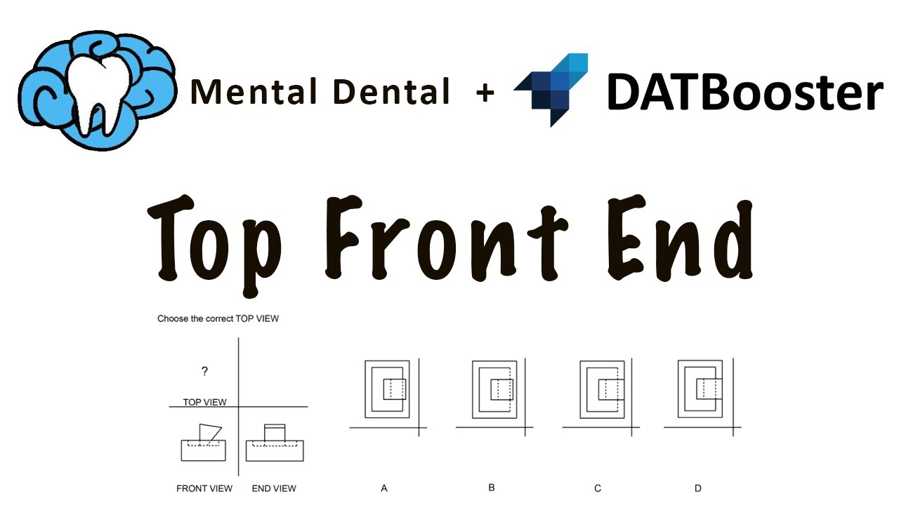 Perceptual Ability Test | Top Front End | DAT