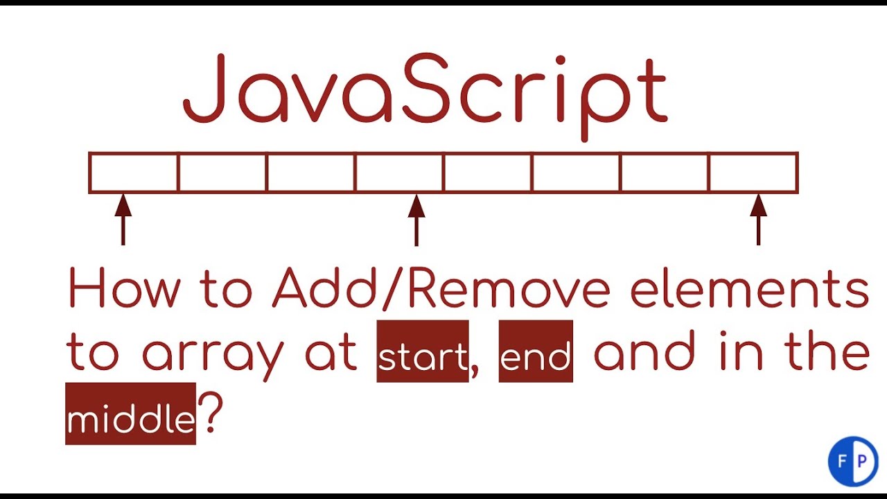 #javascript #interview Add, remove, insert item from start, middle and end of the array | Javasript