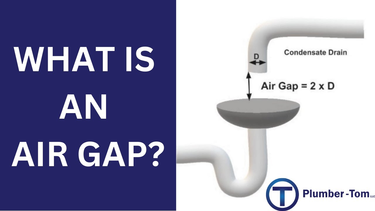 Understanding IPC Air Gap Vs Air Break