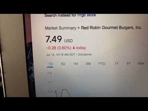 🔴 Red Robin Gourmet Burgers Inc RRGB Stock Information 🔴