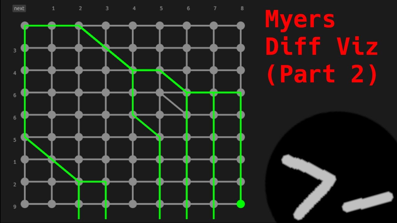 Visualizing myers diff algorithm (part 2)