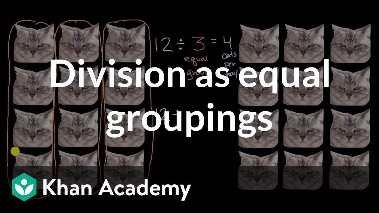 Division as equal groupings