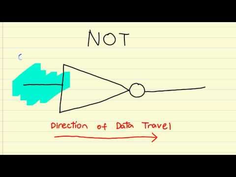 Logic Gates 02: NOT Gate