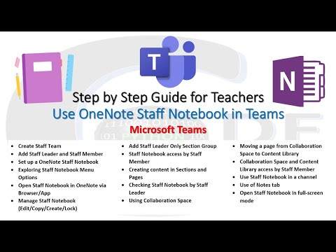 Use OneNote Staff Notebook in Teams