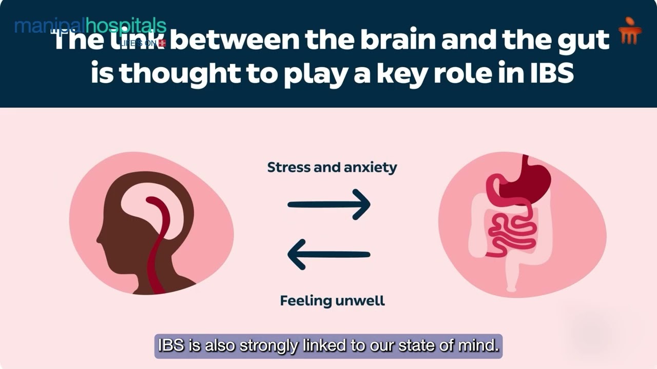 Raising Global Awareness on IBS | Dr. Sanjoy Basu | Manipal Hospital EM Bypass