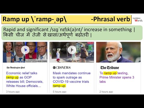 Ramp up meaning in Hindi | Ramp up pronunciation