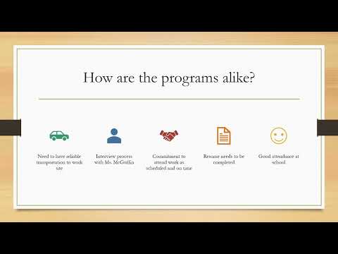 2022-2023 Work-Based Learning Programs