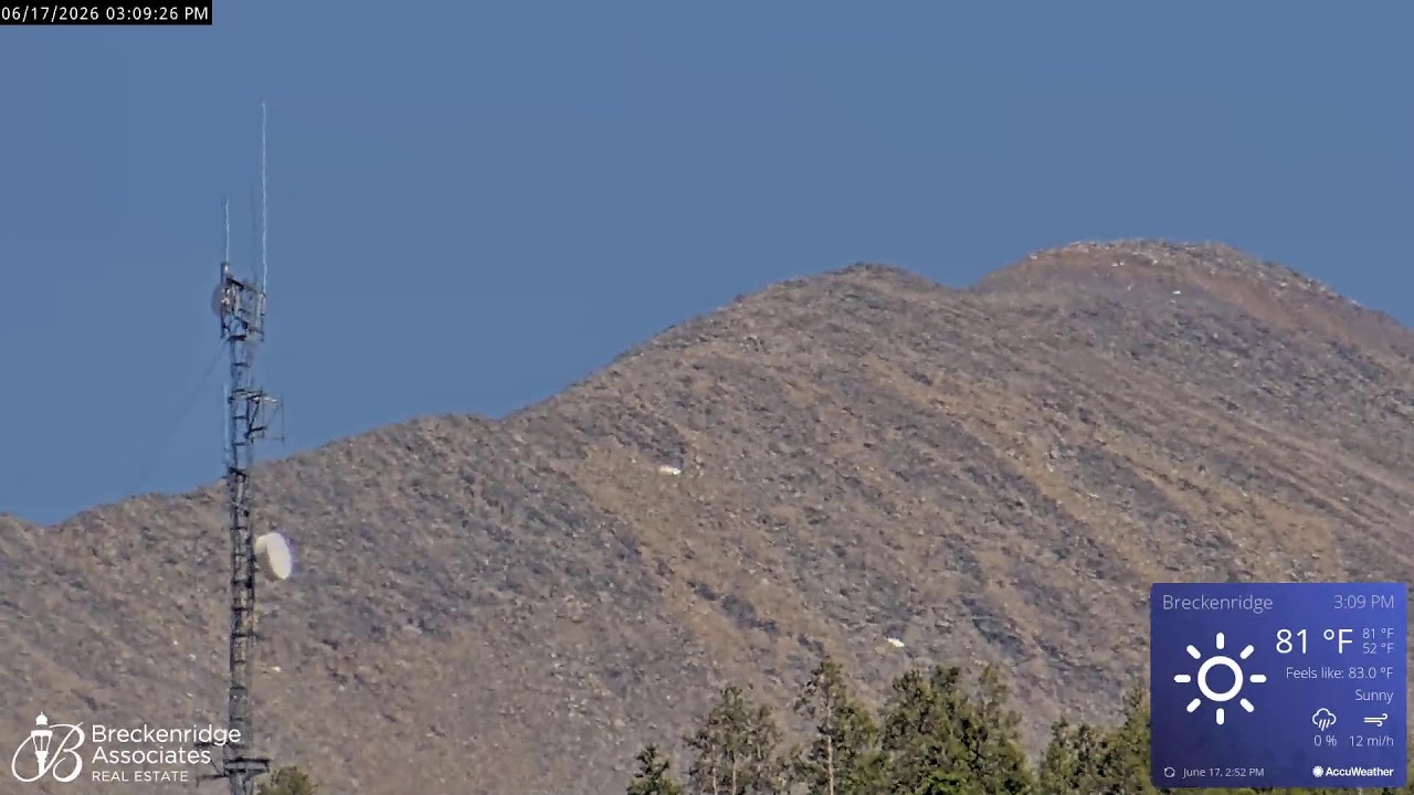 Dillon Reservoir Mountain Panorama - Live Webcam | GeoWebcams