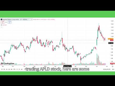 APLD Stock BREAKING: What does this mean? (buy?) Applied Digital stock analysis best broker