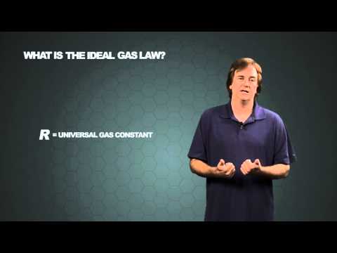 Ideal Gas Law