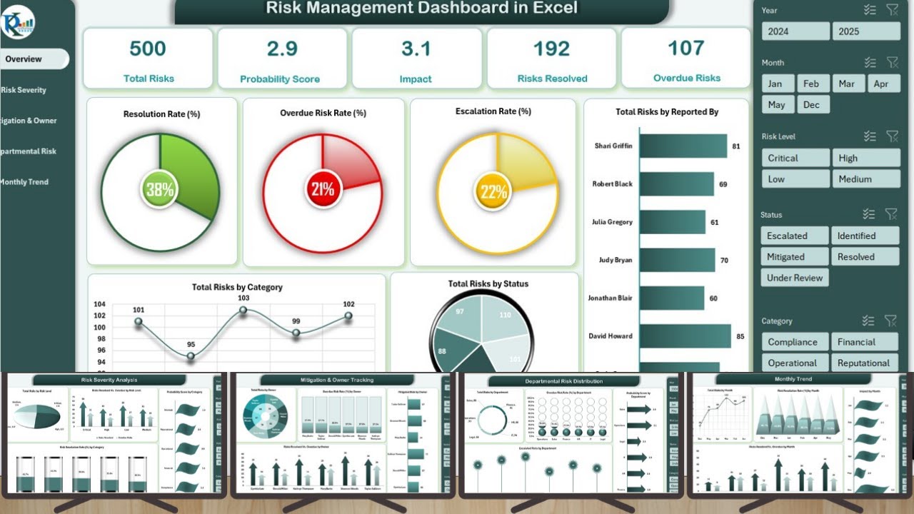Risk Management Dashboard in Excel