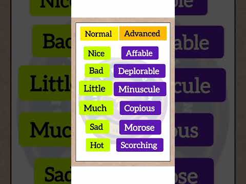 Upgrade Your Vocabulary: Normal vs. Advanced Words for Everyday Use!