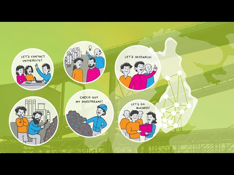 Network of Eco Industrial Parks