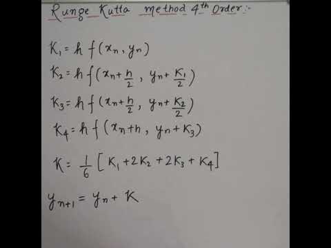 Runge Kutta Method 4th Order| UPSC CSE|