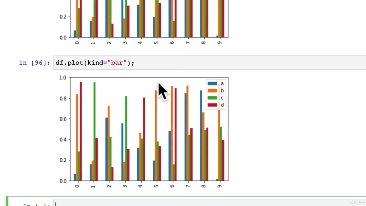 71 Plotting from Pandas DataFrames 3 | Matplotlib Plotting and Data Visualization