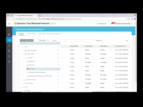 Overview of Cloud Workload Protection