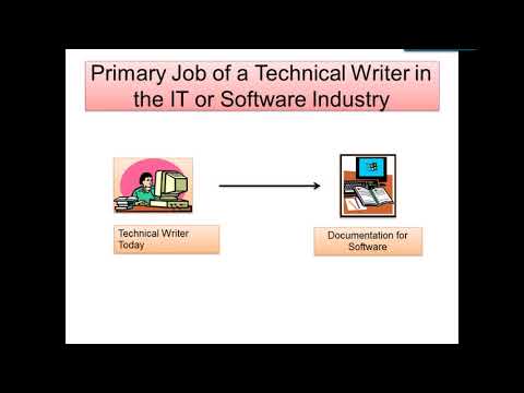 2. What is Technical Writing? What do Technical Writers do?