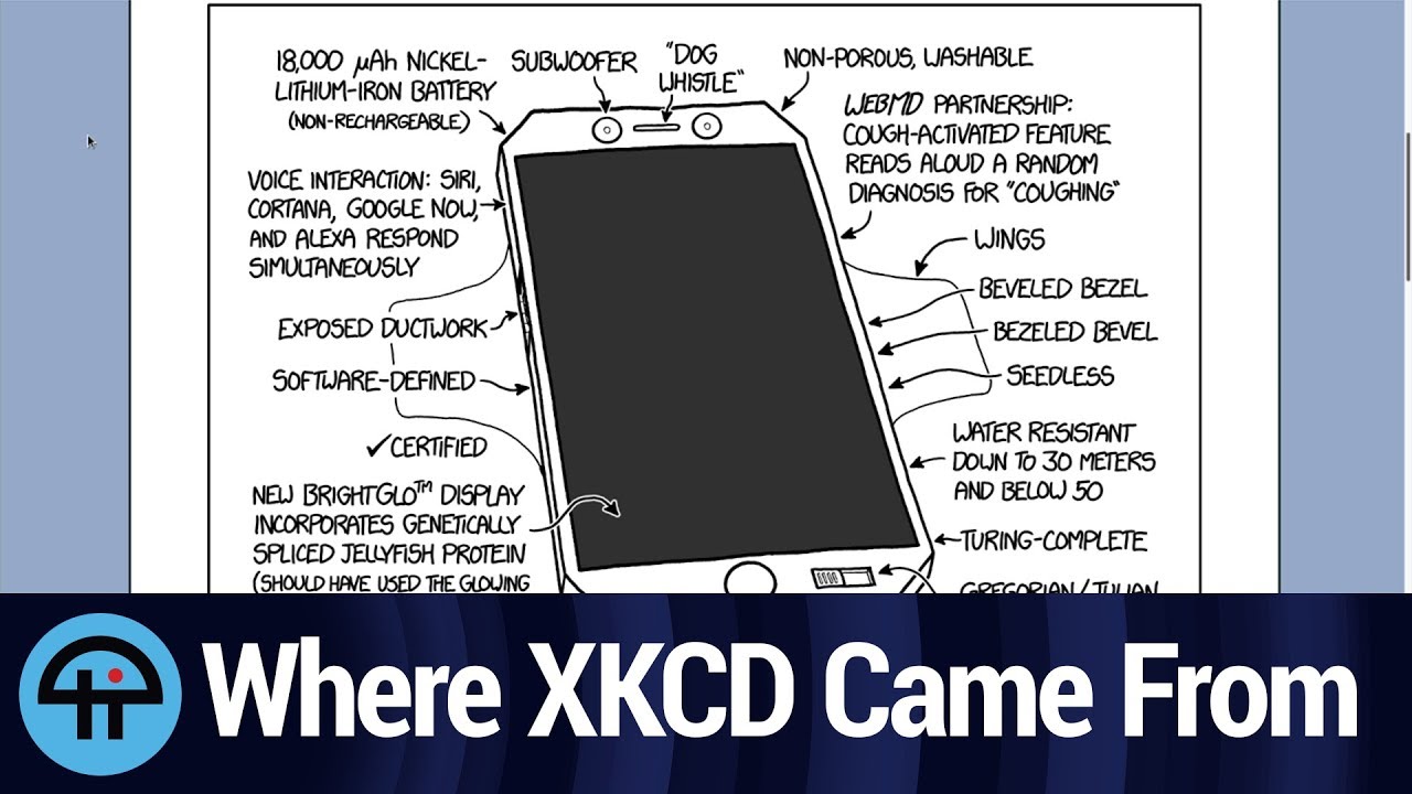 Where XKCD Came From
