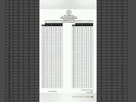 FINAL ANSWER KEY| OFFICE ATTENDANT| 587/2023 #psc #pscmr #exam #pscdiscussion #gk #pscjunior #quiz