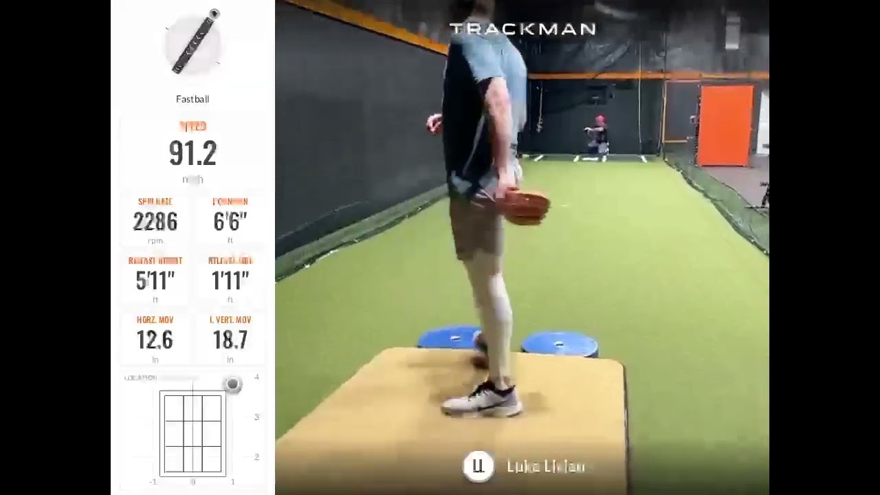 Luke Livian - Pitching WRX