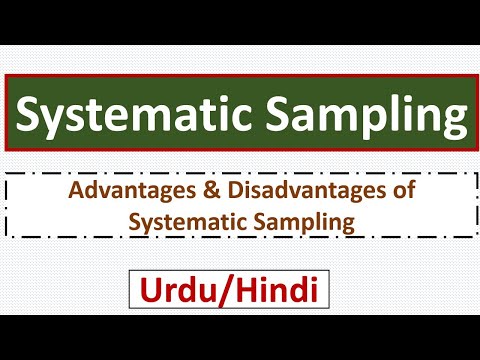 Systematic Sampling-Systematic Random Sampling-Urdu/Hindi