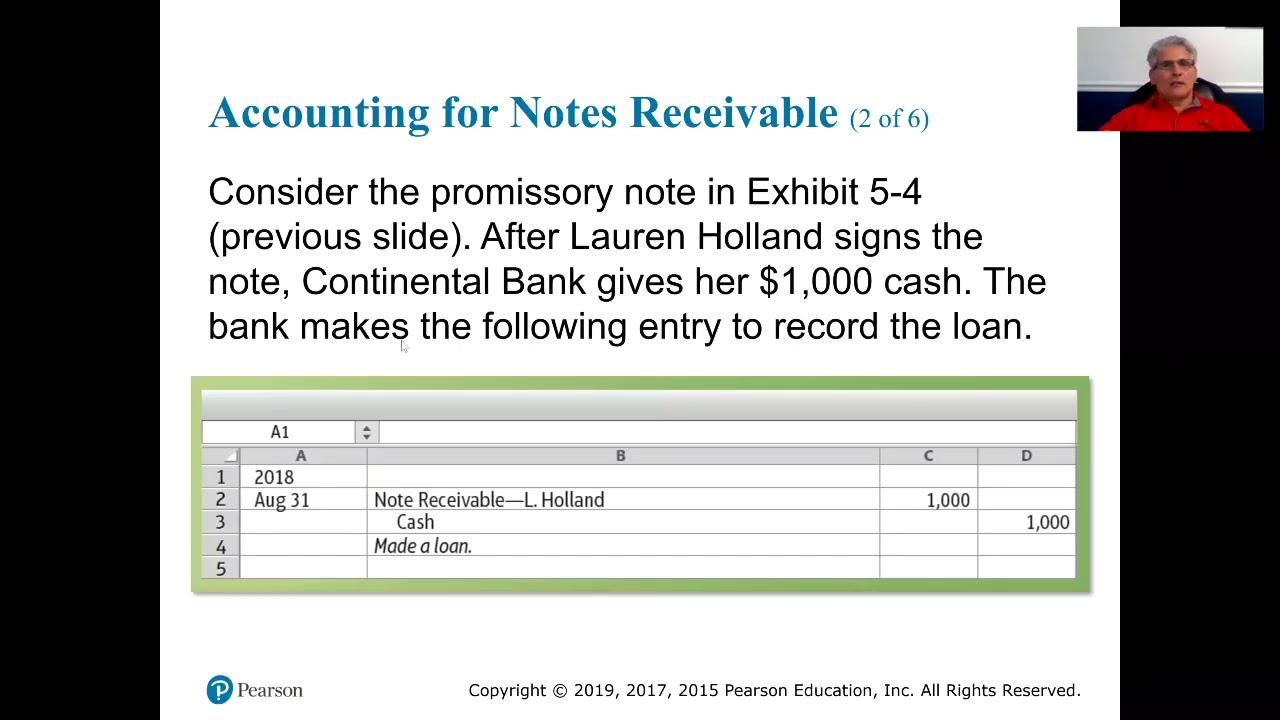 Understanding Notes Receivable and Interest Revenues | Galaxy.ai