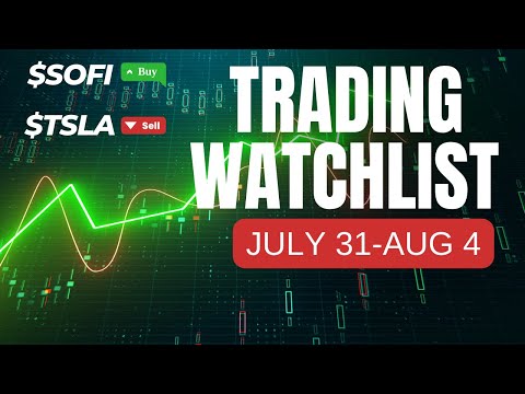 Trading Setup Jul 31-Aug4| $SOFI, $TSLA, $NET