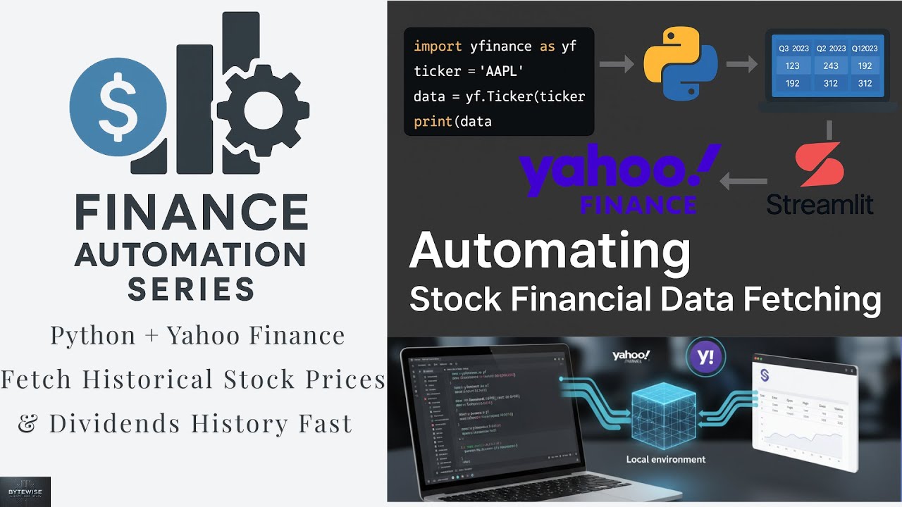 Build a Stock Analysis App: Python + Streamlit + Yahoo Finance