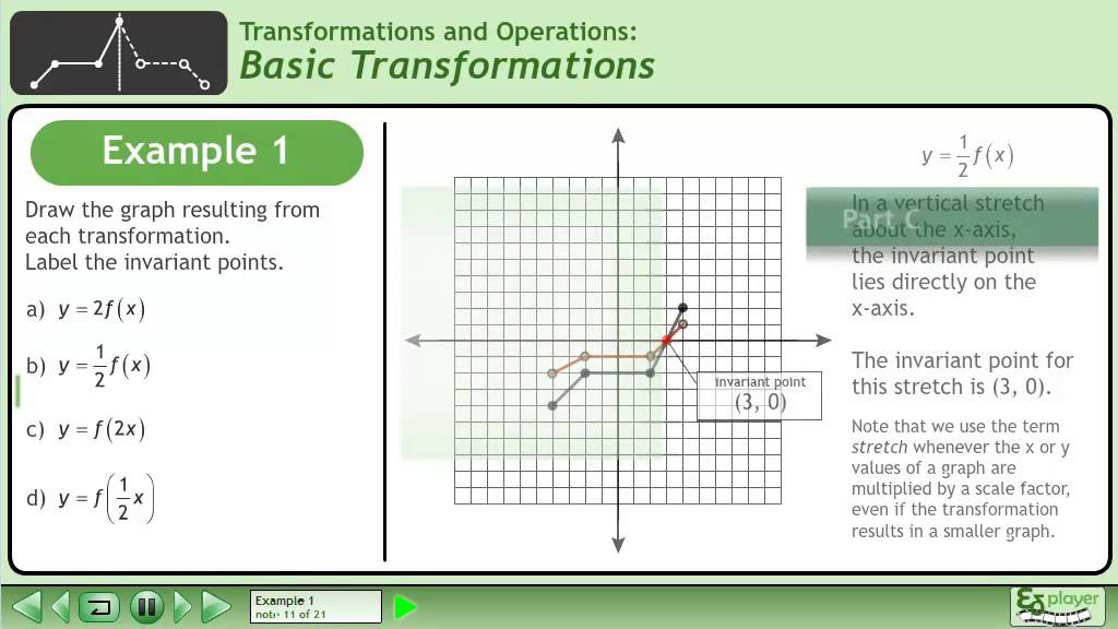 Basic Transformations - Example 1