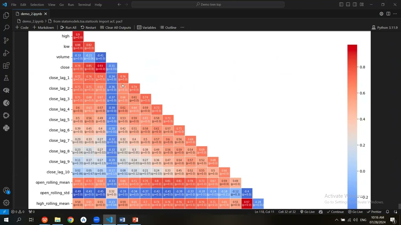 QuantTrade - Hướng Nghiệp Dữ Liệu