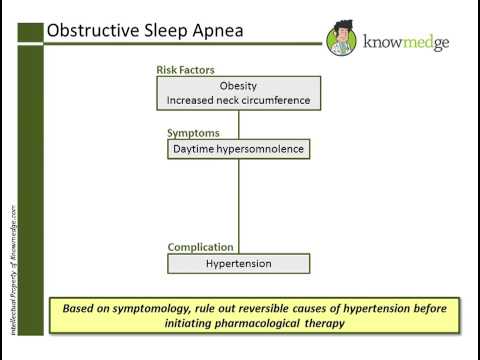 Internal Medicine ABIM Board Exam Review Question: Obstructive Sleep Apnea