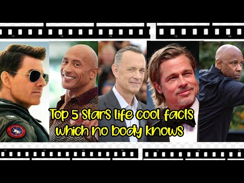 Hollywood most popular actors in the world | most searched celebrities
