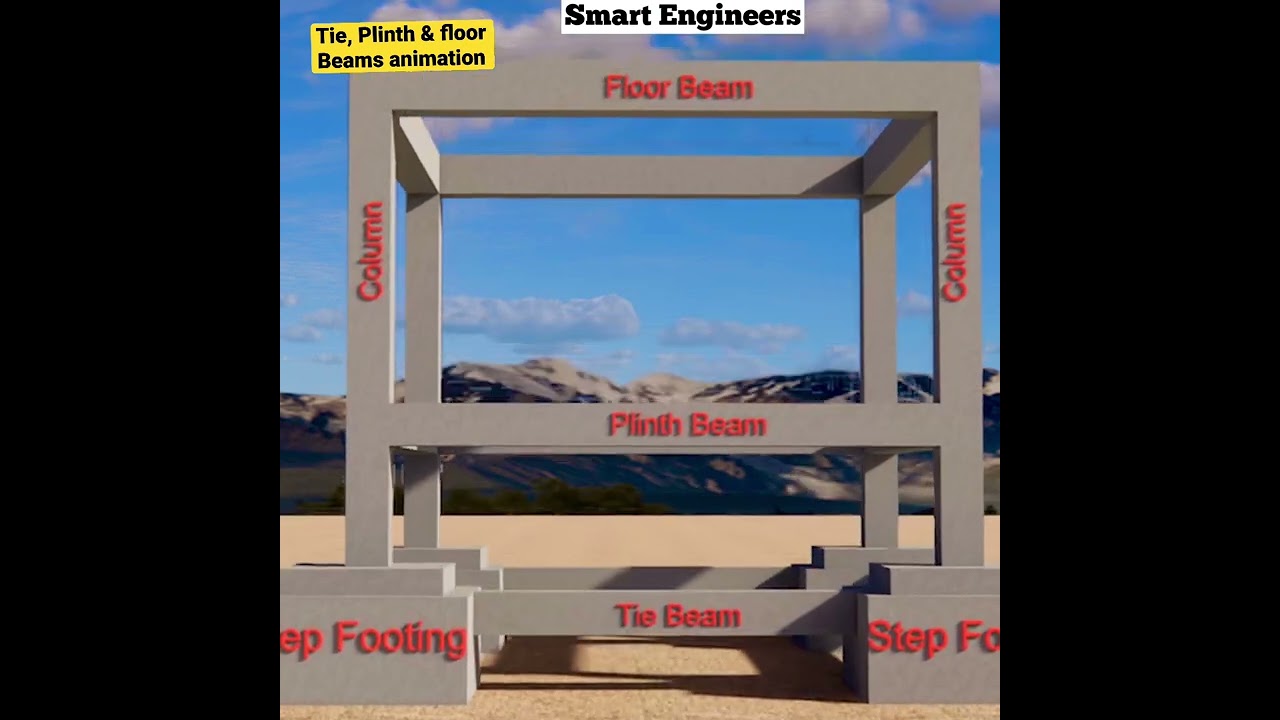 Tie, plinth & floor beams animation.