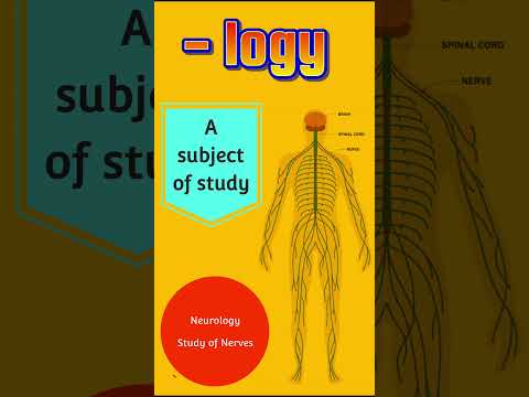 What is the meaning of suffix - LOGY?