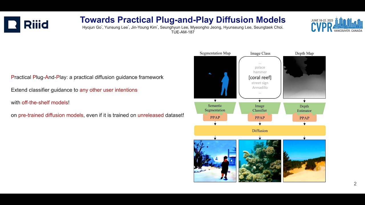Towards Practical Plug-and-Play Diffusion Models (CVPR23 Virtual Presentation)