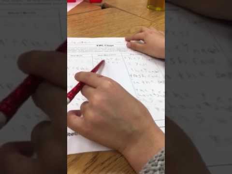 Prior knowledge instructional lesson