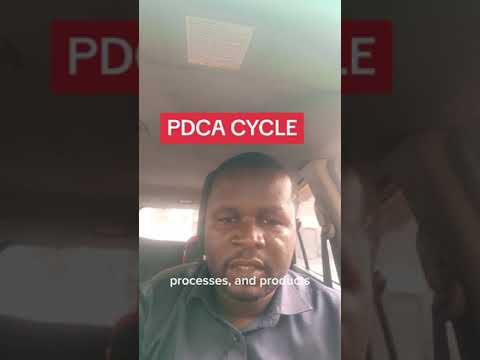 PDCA Cycle Explained Episode 1.