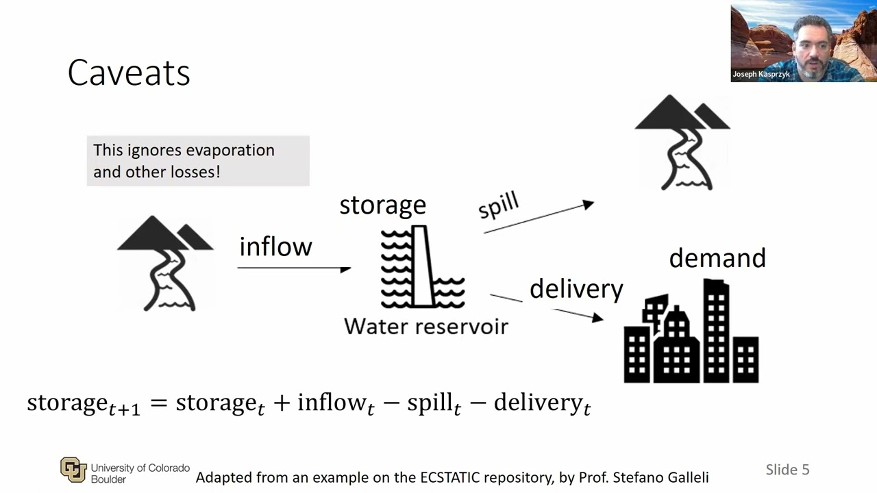 Single Reservoir Analysis with Python 1